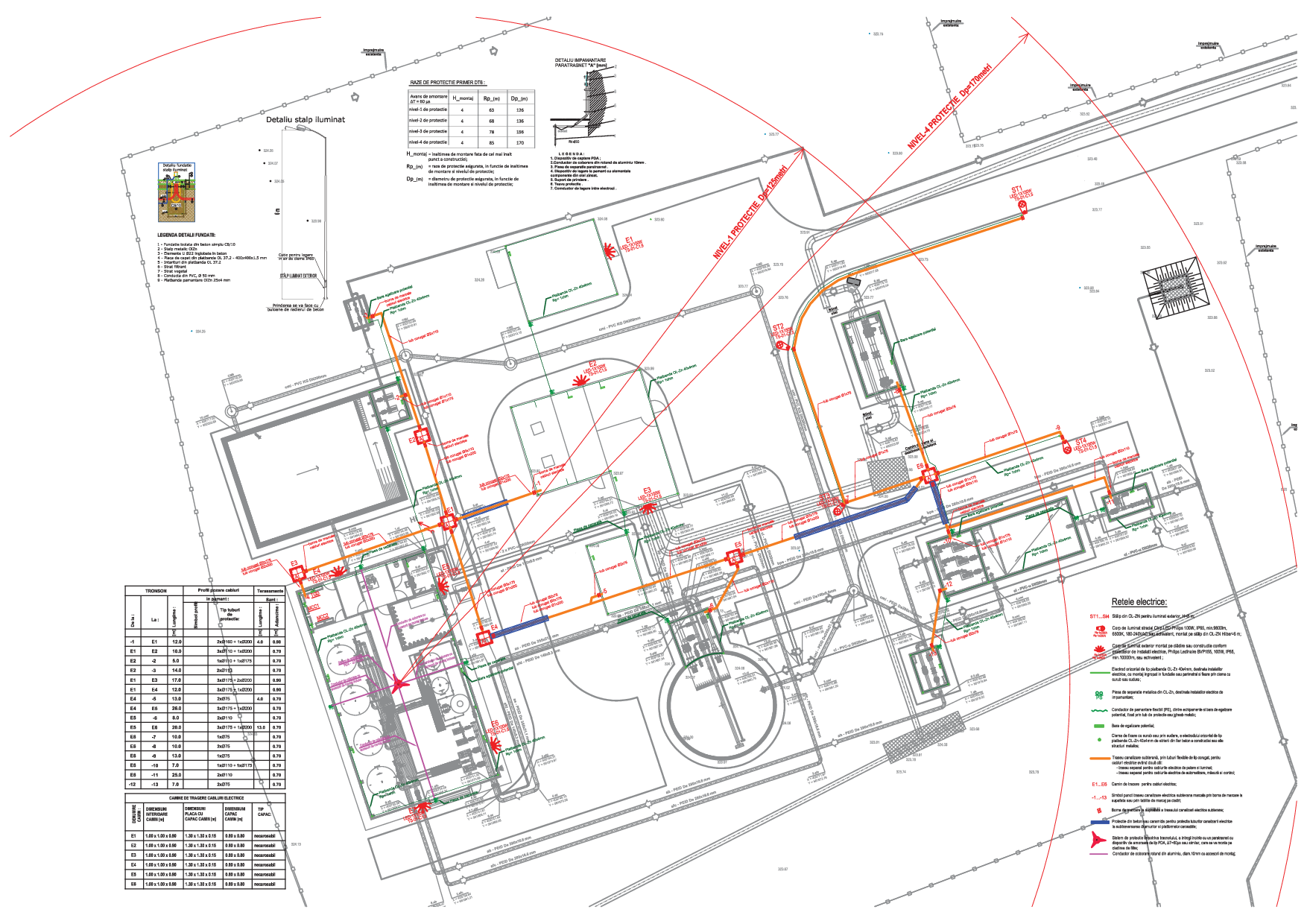 Automatic Concept SRL